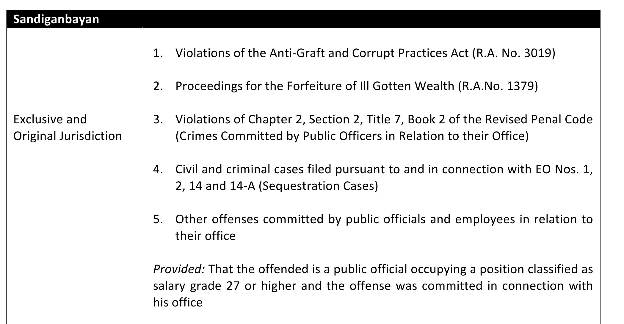 (PDF) Philippine Legal Forms