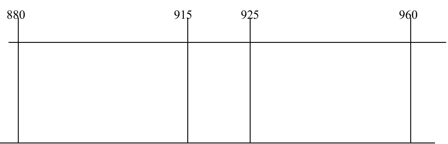1. the diagram shows the spectrum for e-gsm calculate the up
