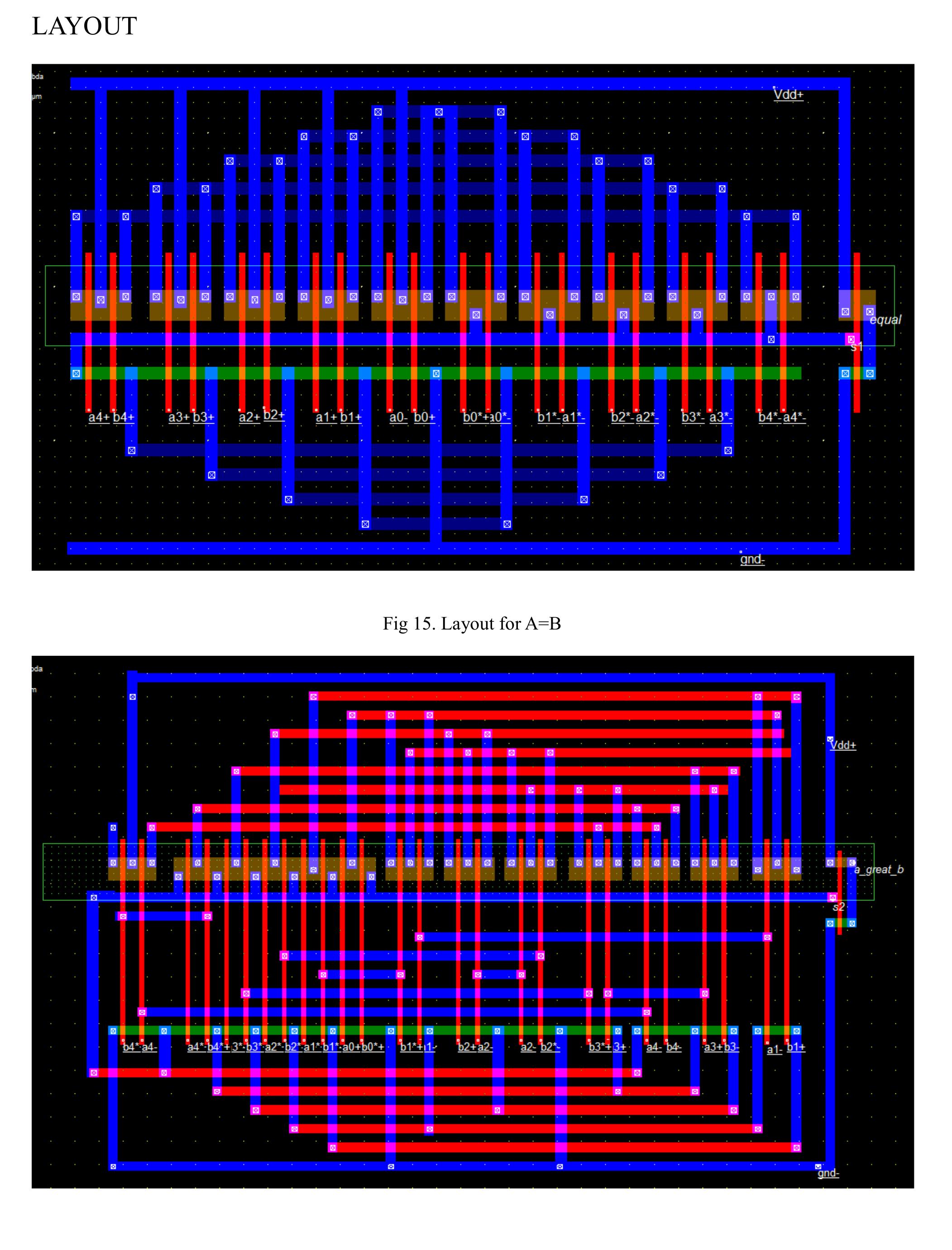 Figure 20 - VLSI design of 5 Bit Magnitude Comparator