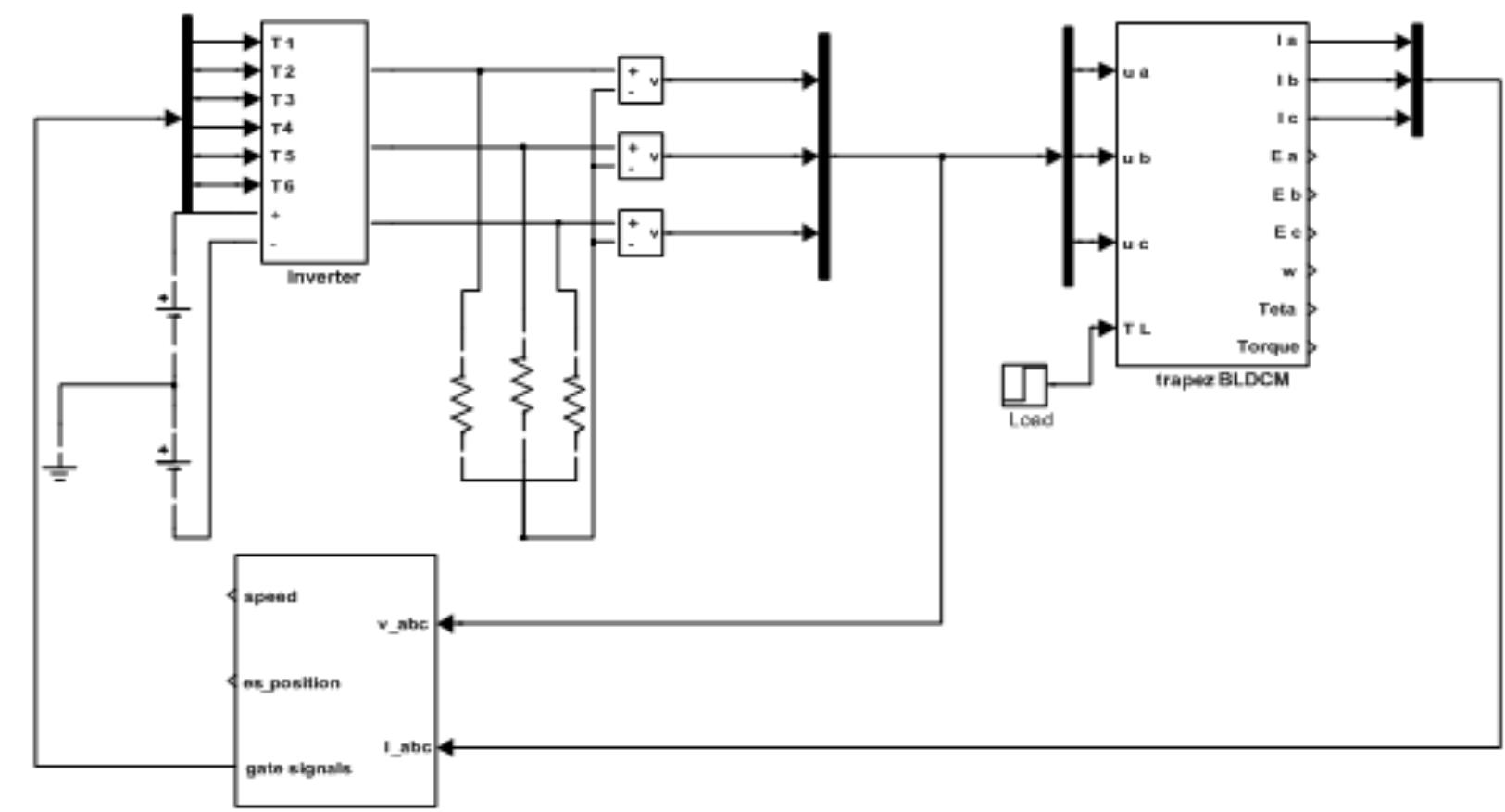 180-degree commutation of brushless de motor in