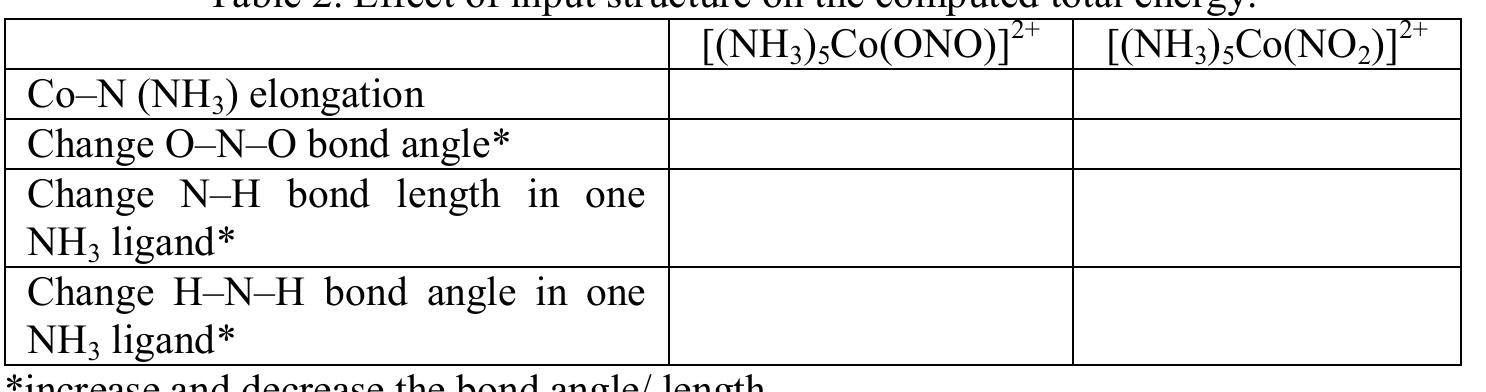 (PDF) Experiment 3A: Synthesis of the Linkage Isomers Nitrito-and ...
