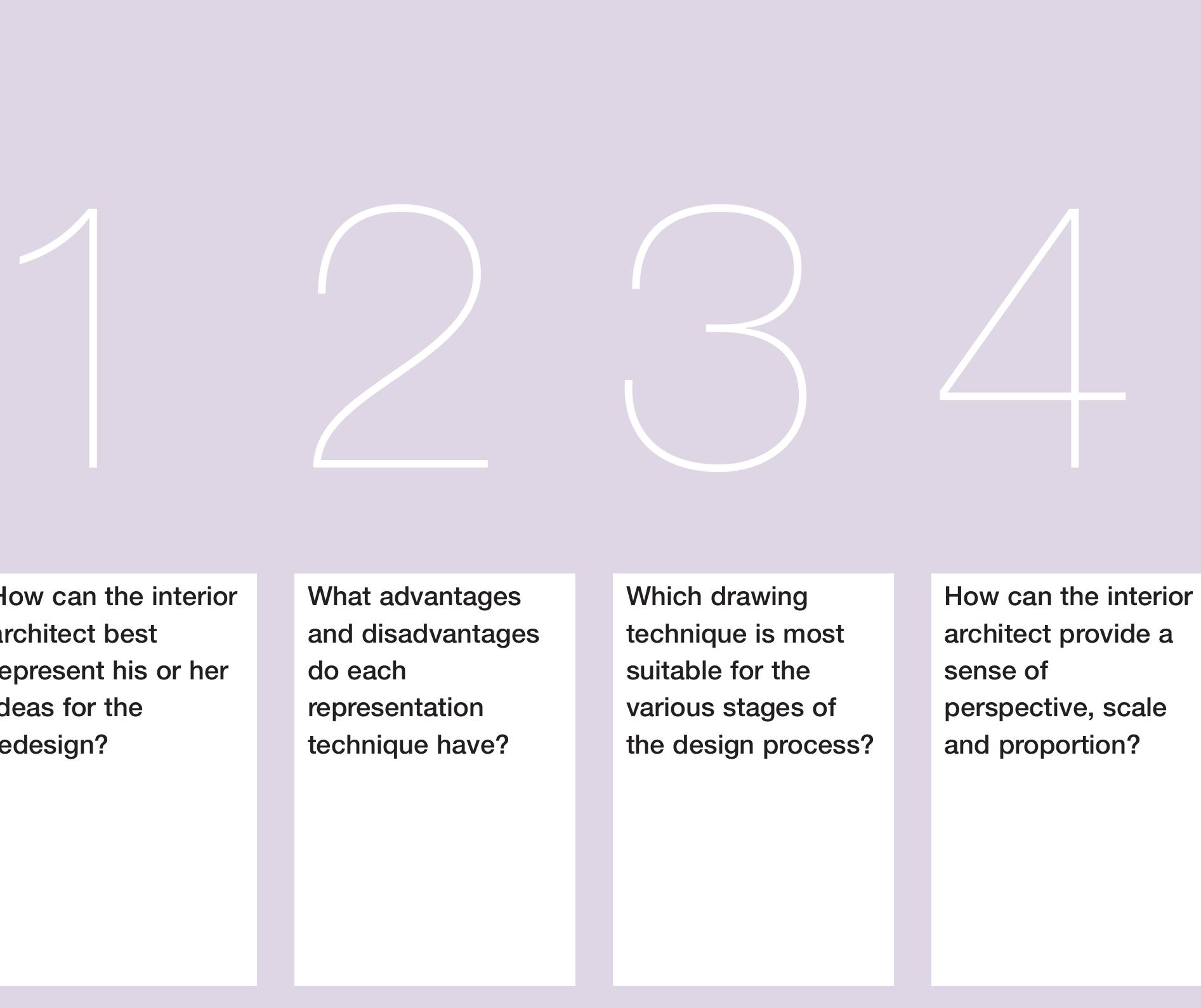 Figure 125 - The Fundamentals of Interior Architecture