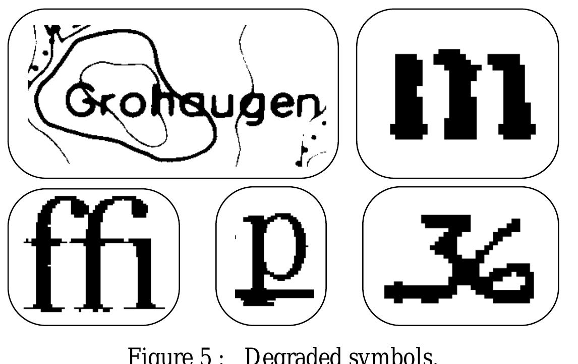 Figure 5 Ocr Optical Character Recognition Ocr Optical
