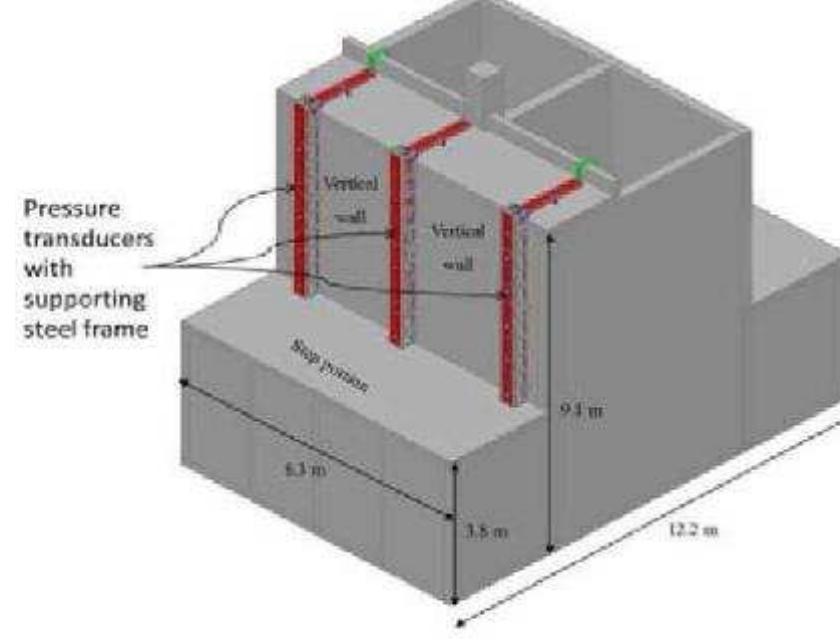 Isometric view of the sump and alignment of pressure