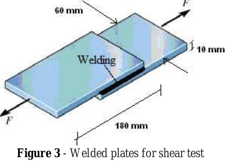 The main and most common types of welds used for structural