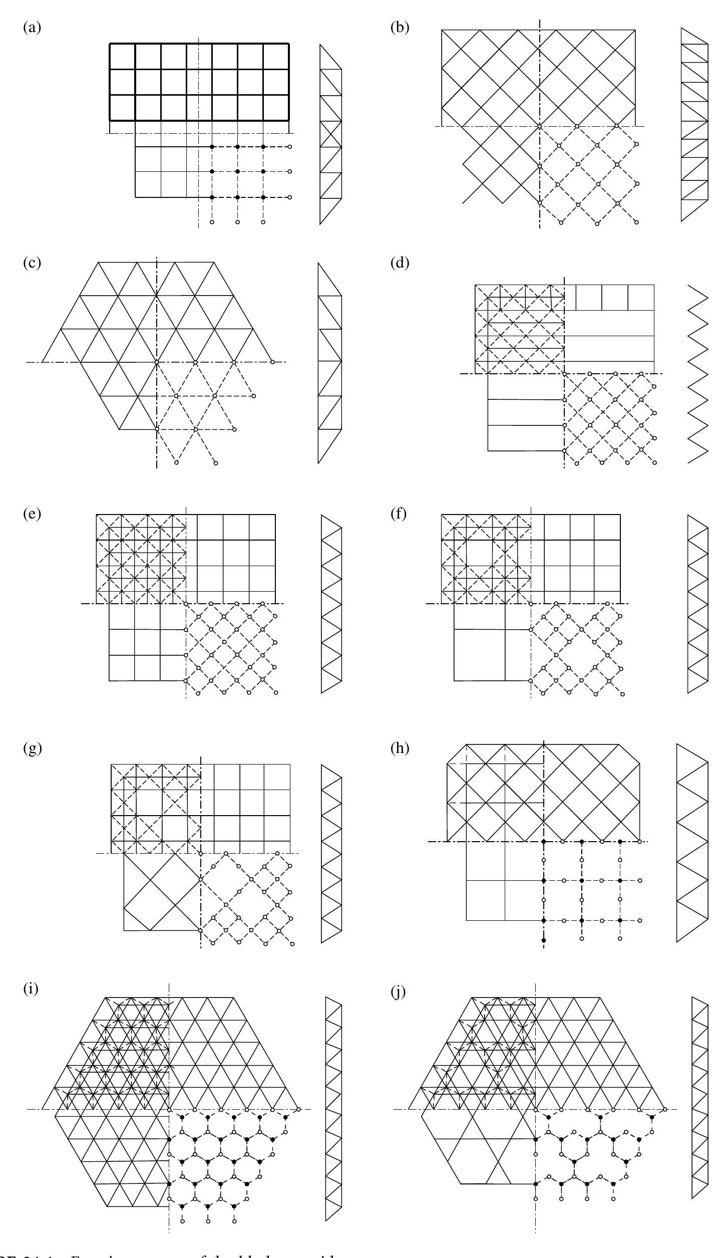 Figure 5 24 Space Frame Structures 24 1 Introduction To