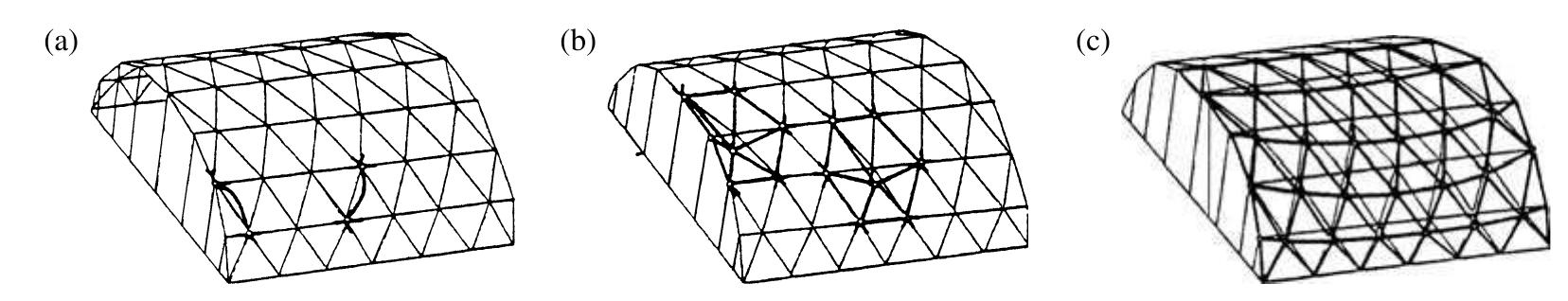 25 different types of buckling. where e, is the effective