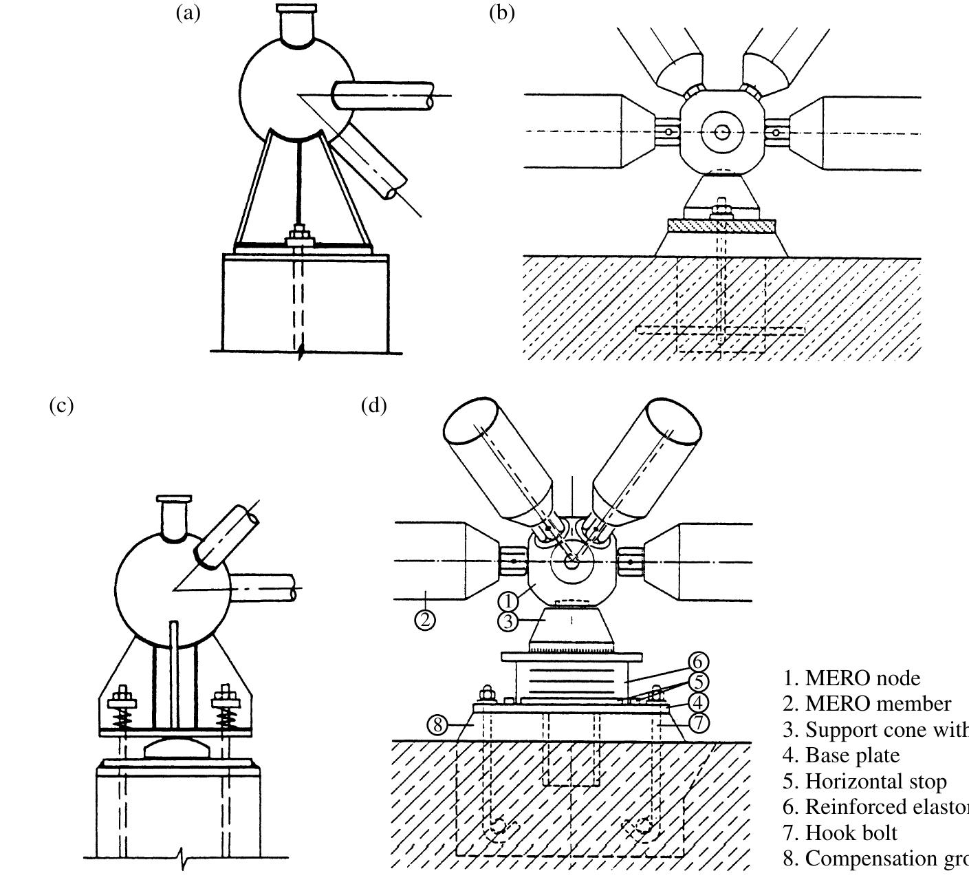 (PDF) 24 Space Frame Structures 24.1 Introduction to Space Frame Structures