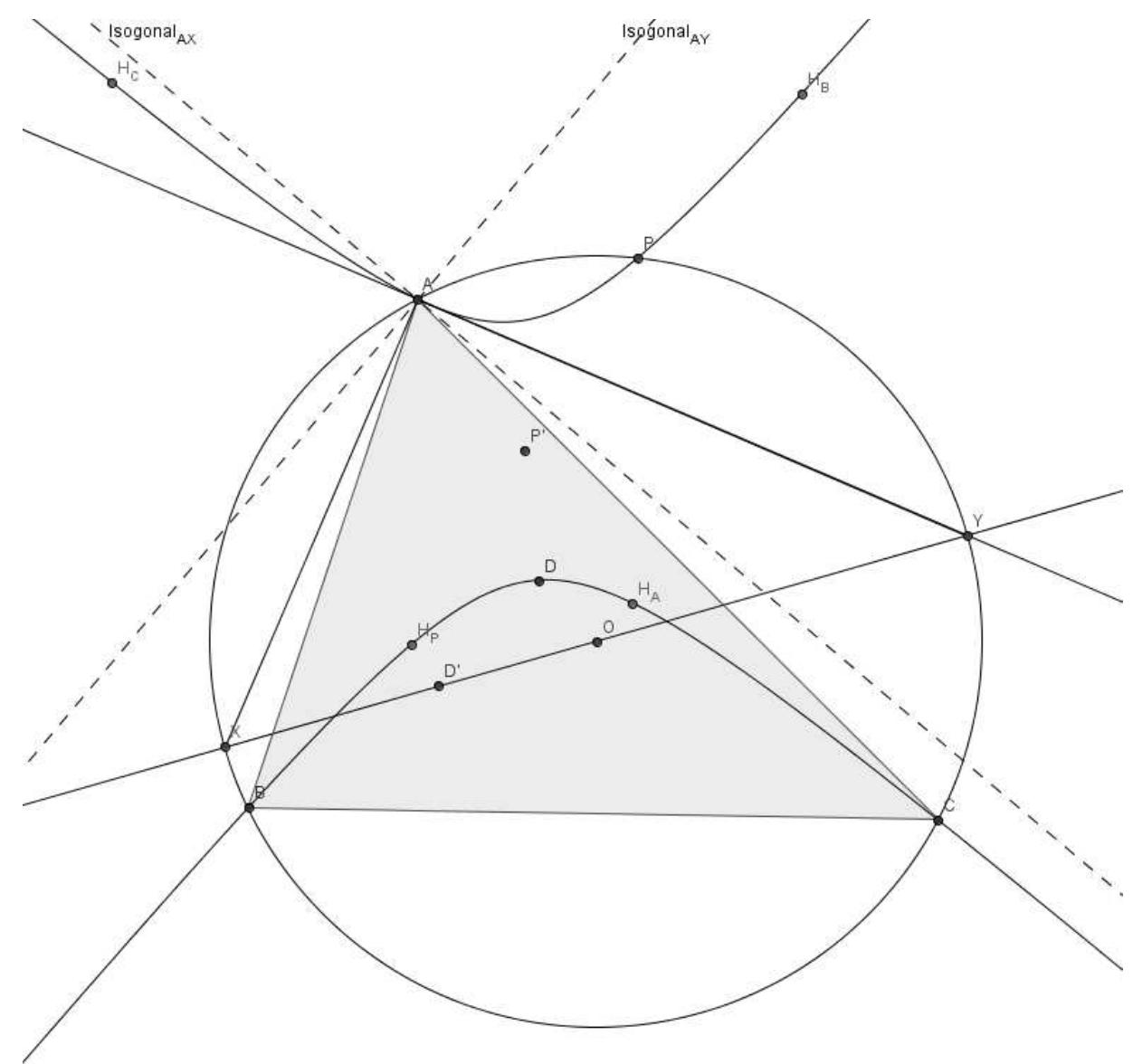 An introduction to rectangular hyperbolas we now form an