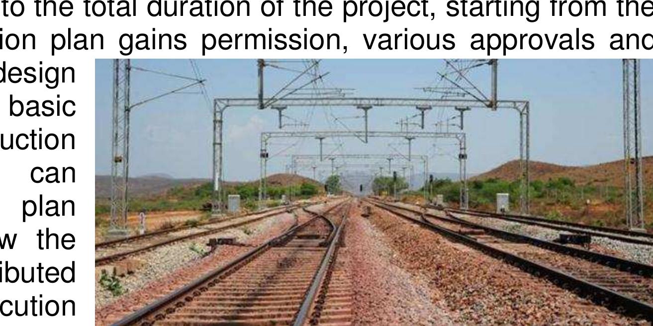 (PDF) RAILWAY CONSTRUCTION