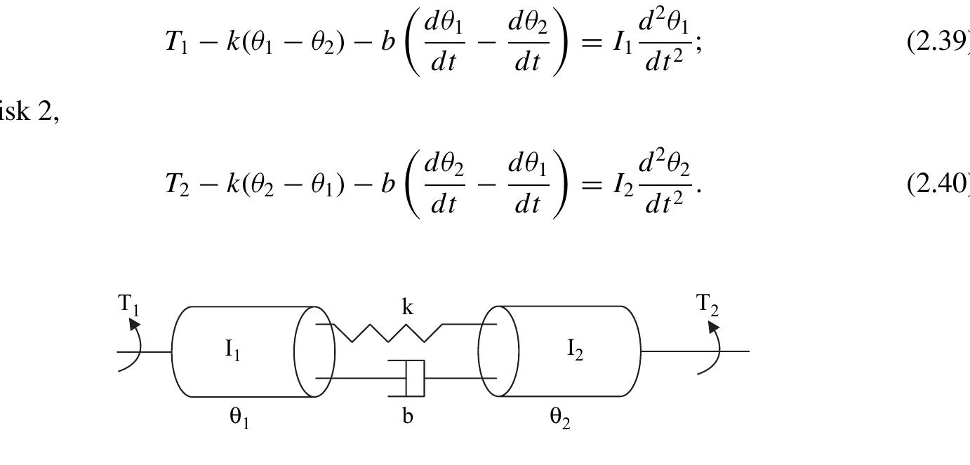 10 rotational mechanical system for the system shown in
