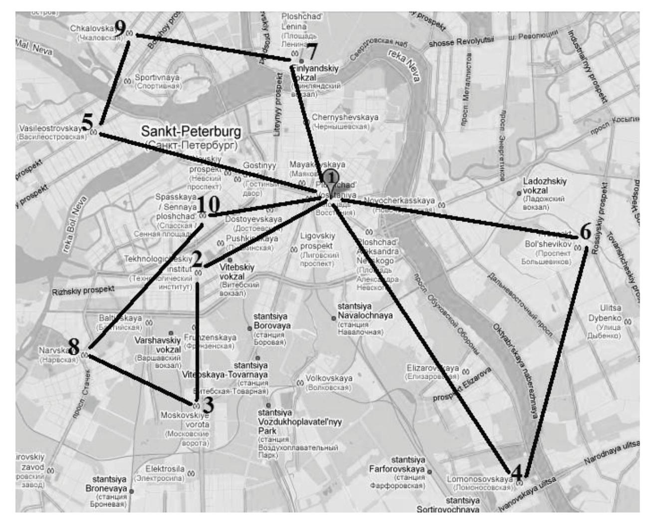 Corresponds to 64 332 meters, this is a minimal length of