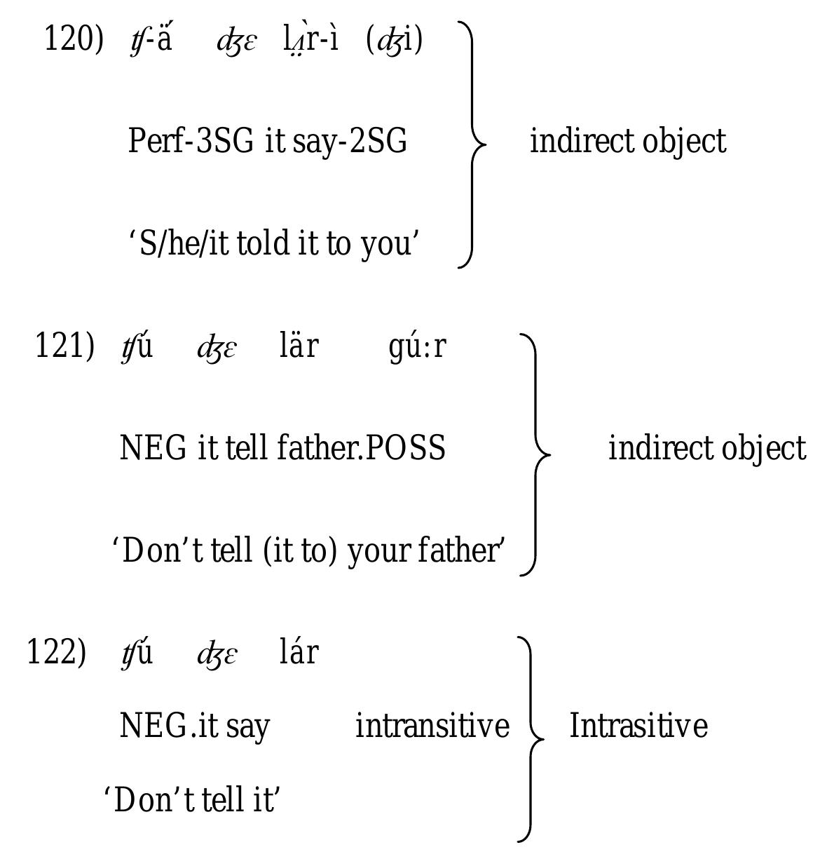 For the verb to say, we have three stems as you see in the