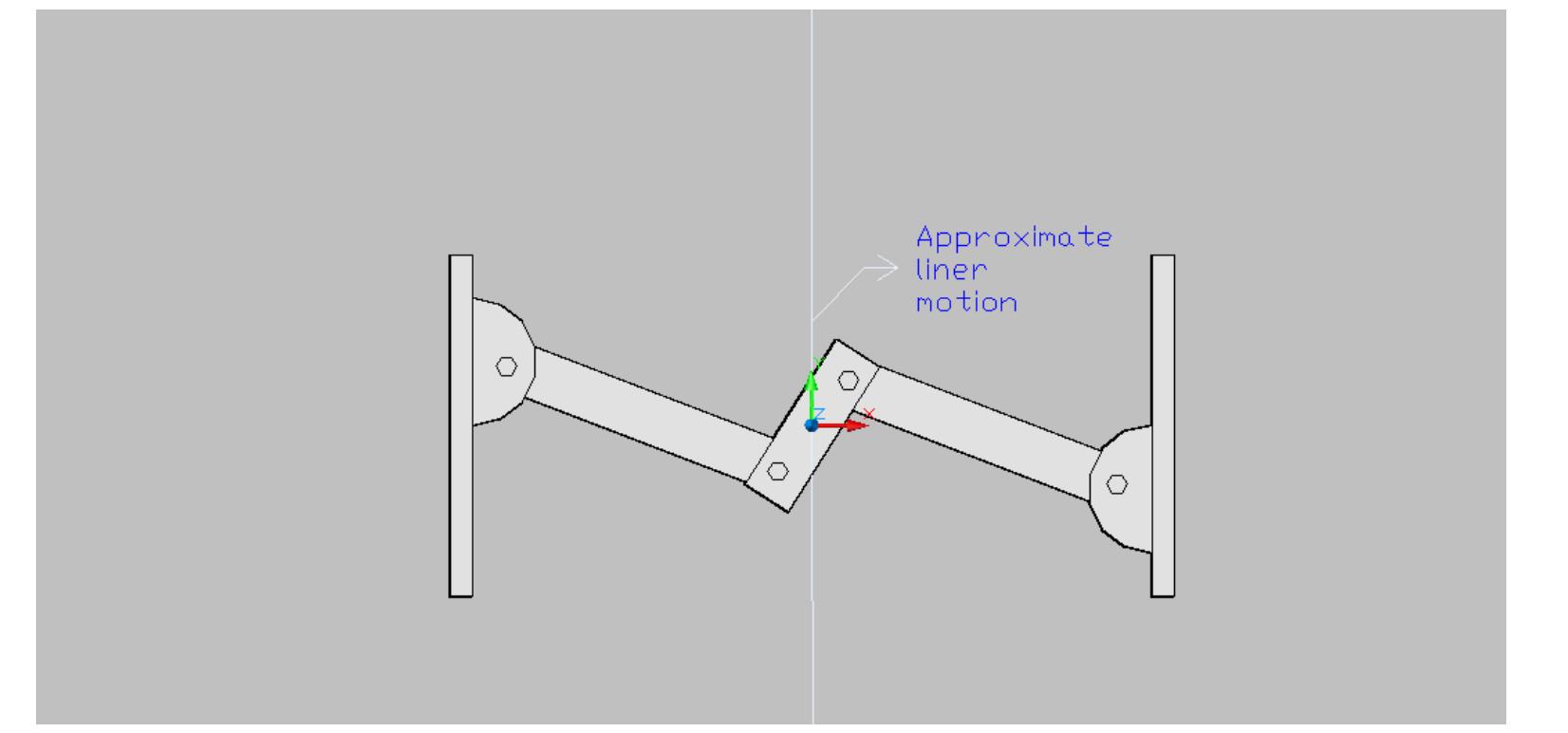 Cad-2, watt’s straight line mechanism equation for planar