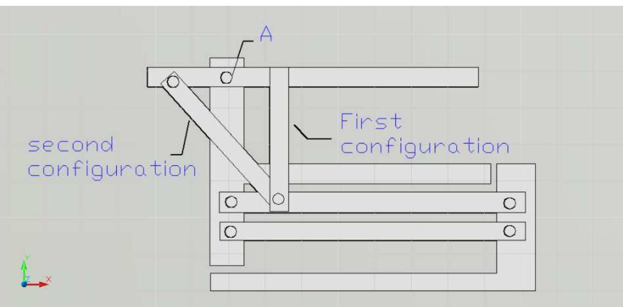 Shows that this 6-bar linkage has one degree of freedom. in