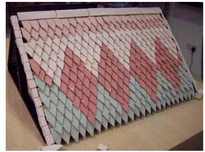 Mock-up - innovation of singgora roof tiles. (study on