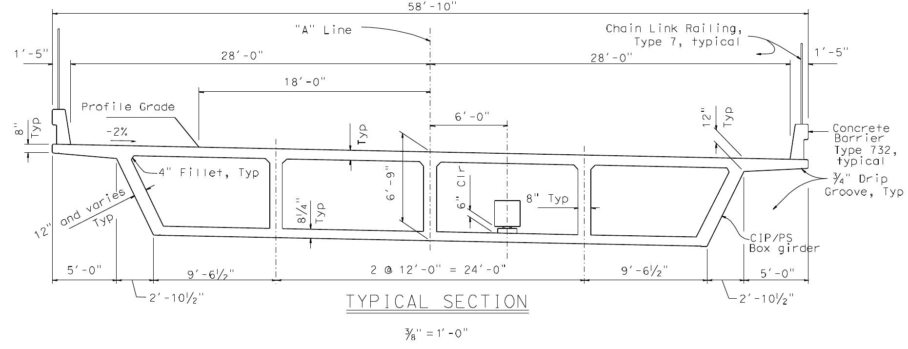 (PDF) Bridge Deck Design