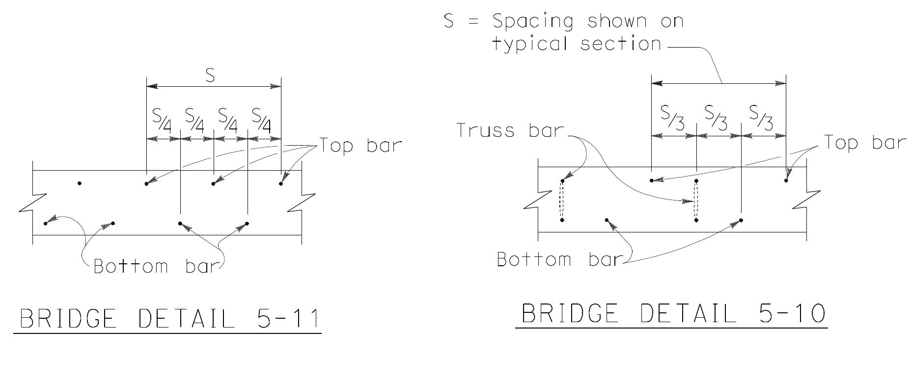 (PDF) Bridge Deck Design