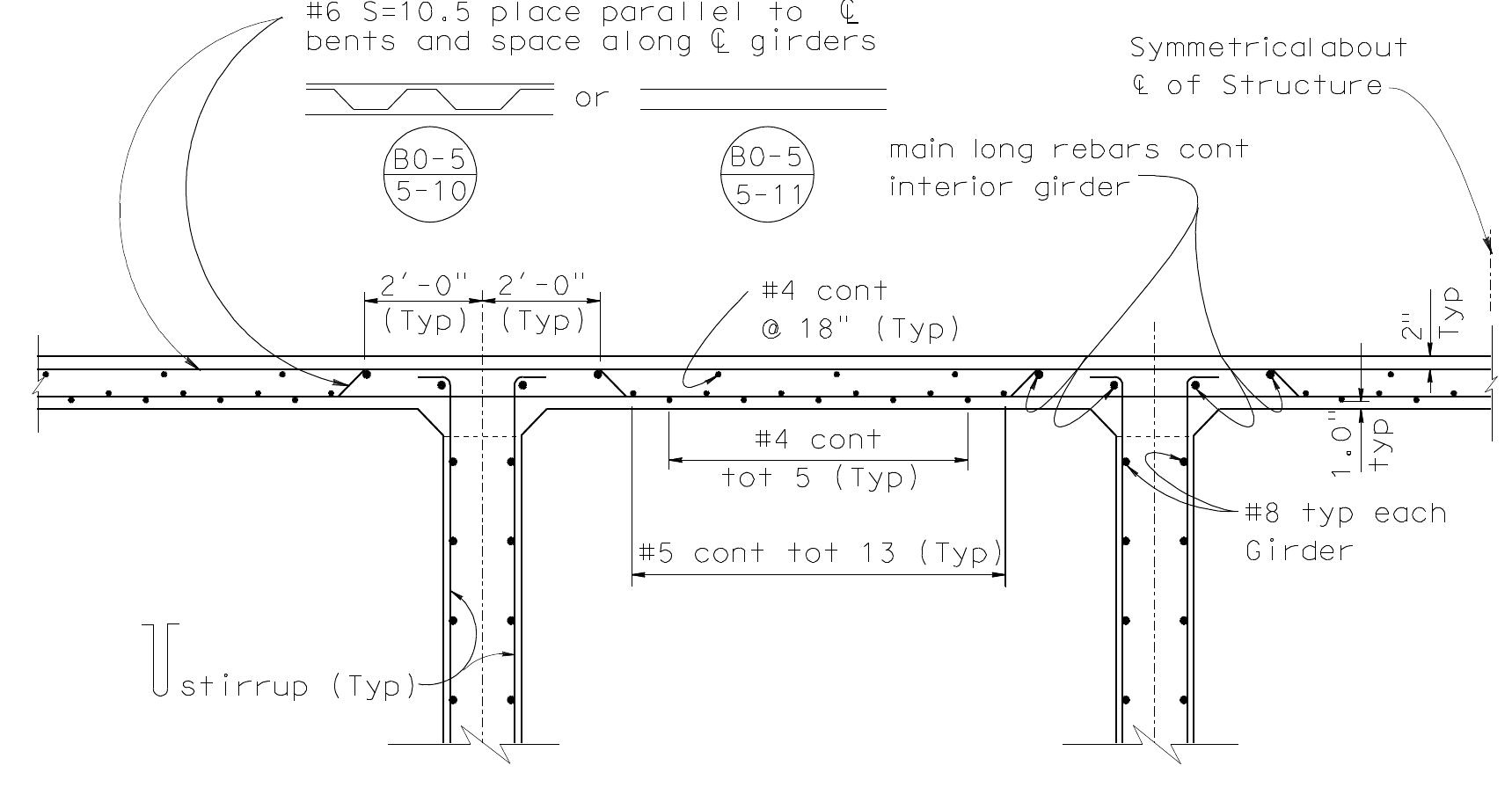(PDF) Bridge Deck Design
