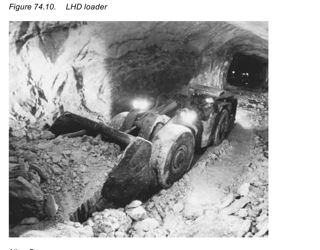 (PDF) Ch. 74 / Techniques in Underground Mining TECHNIQUES IN ...