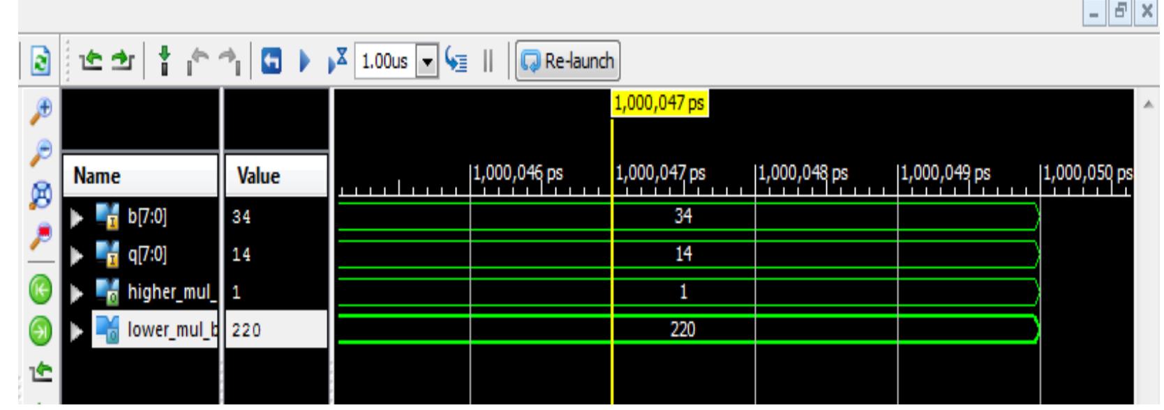 Figure 2 - Implementation of Modified Booth Algorithm (Radix