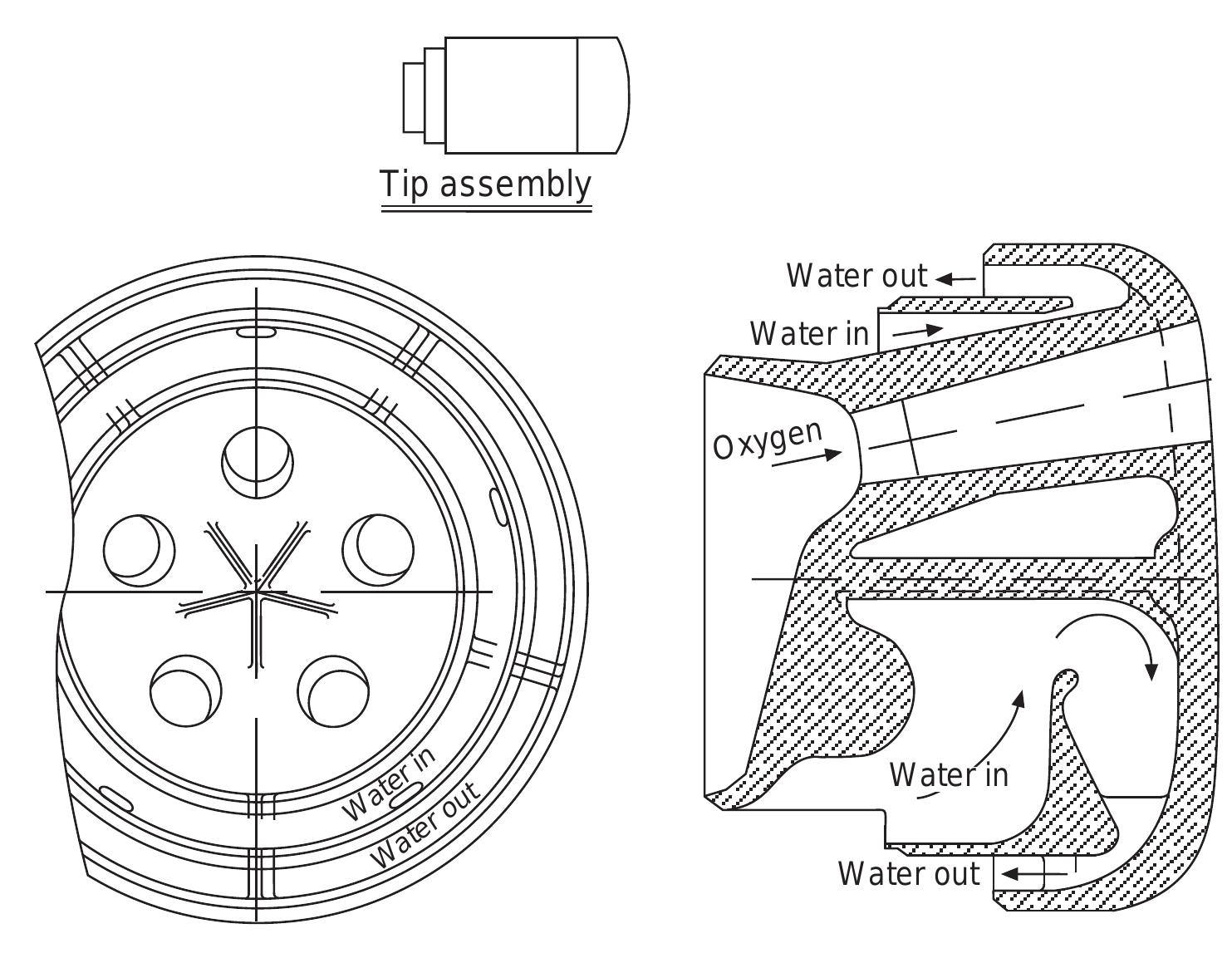 44 schematic of a typical 5-hole bof lance tip.