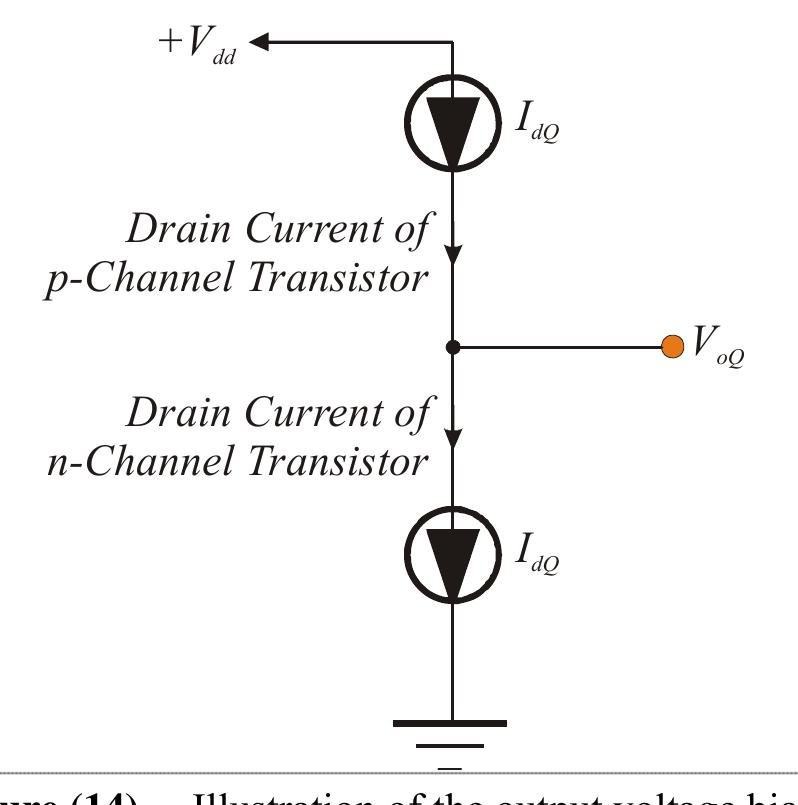 Figure 17 - C o u r s e N o t e s # 0 3 Basic Circuit Cells