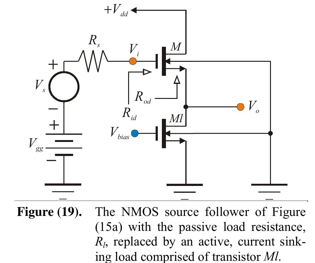 Figure 21 - C o u r s e N o t e s # 0 3 Basic Circuit Cells