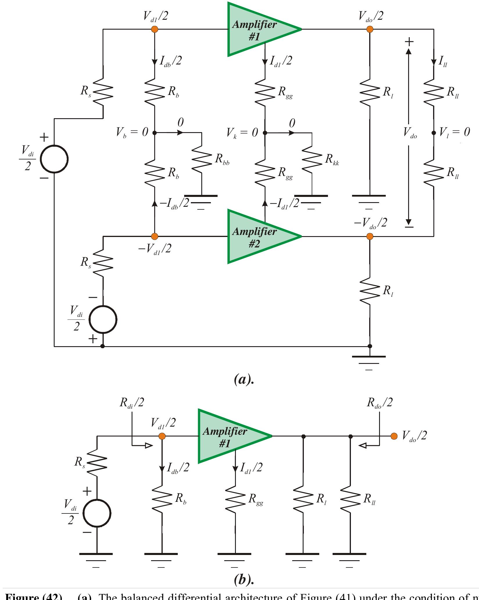 Figure 45 - C o u r s e N o t e s # 0 3 Basic Circuit Cells