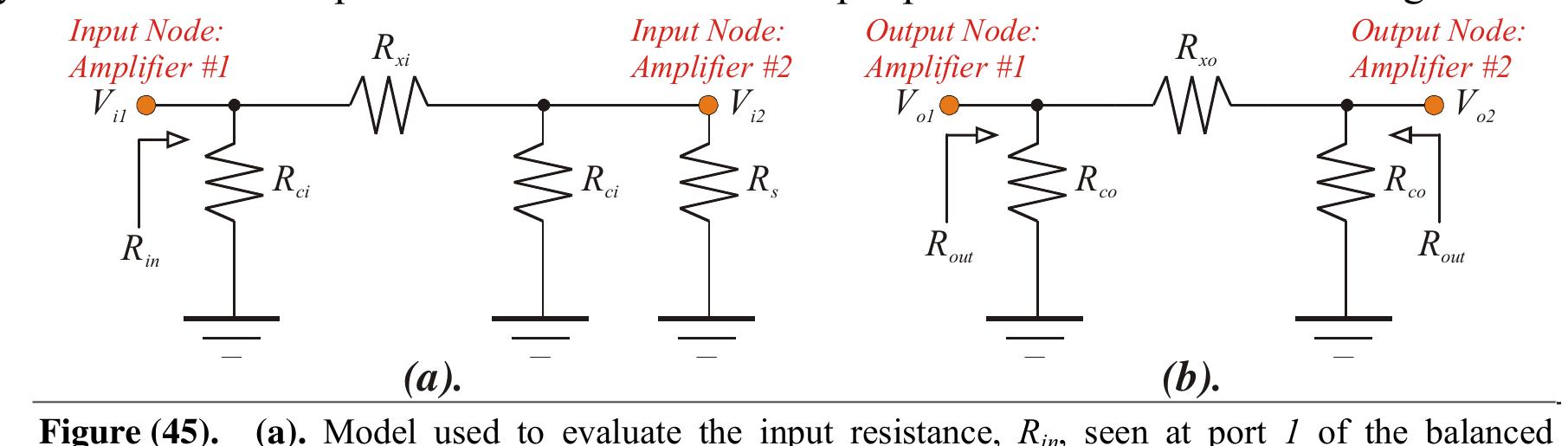 Figure 48 - C o u r s e N o t e s # 0 3 Basic Circuit Cells