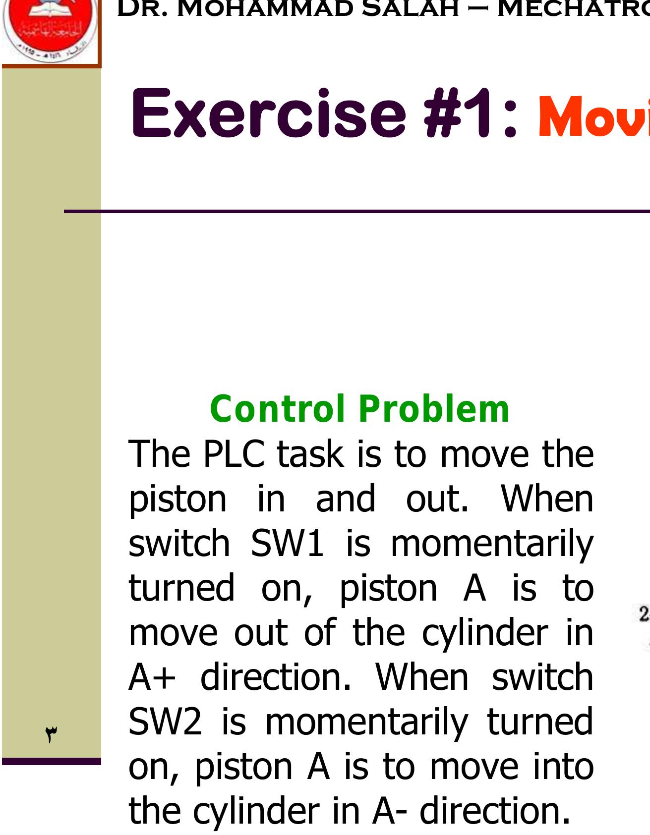Figure 3 - PLC Exercises Ladder Diagram Programming