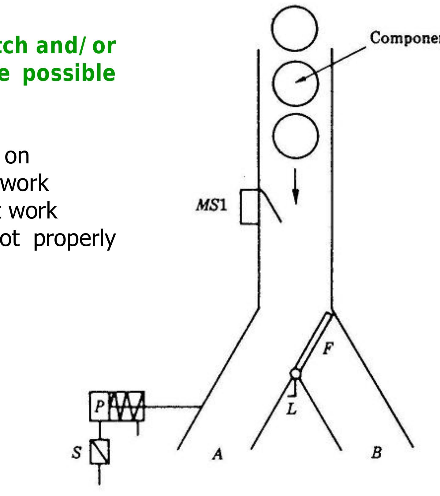 Figure 13 - PLC Exercises Ladder Diagram Programming
