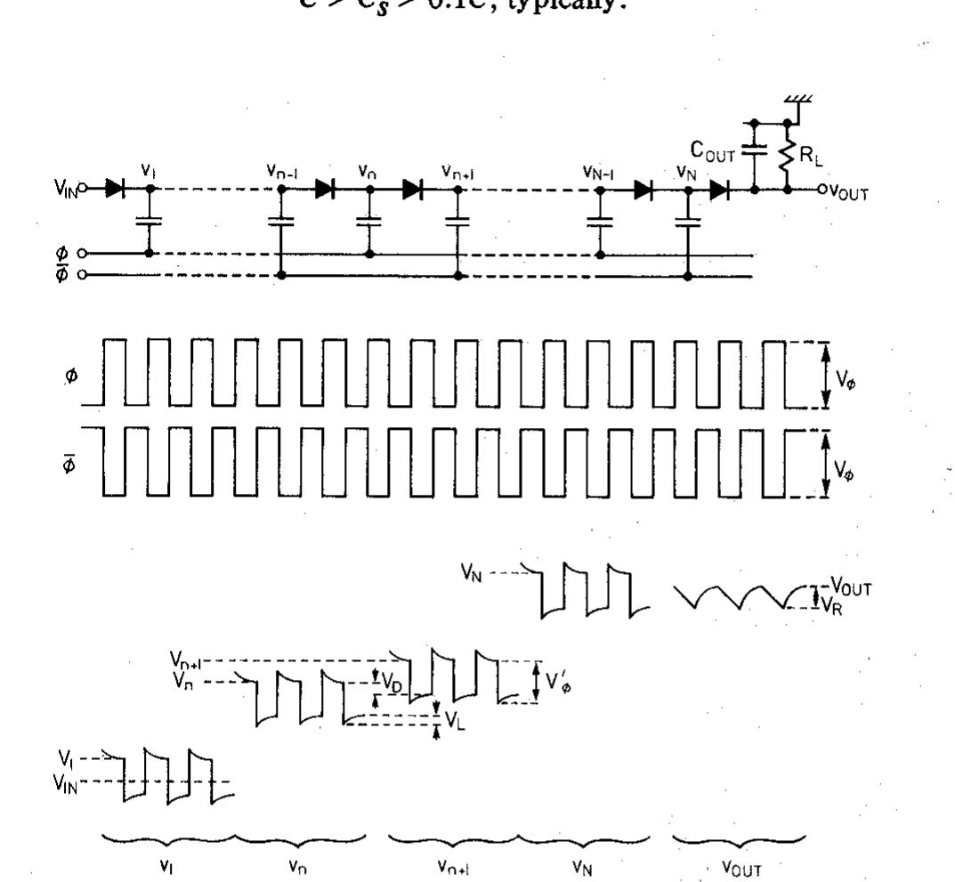‘ig 3 Voltage Waveforms In N Stage Multiplier Showing