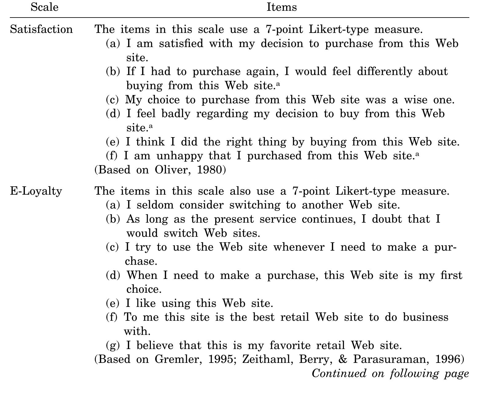 (PDF) E-Satisfaction and E-Loyalty: A Contingency Framework