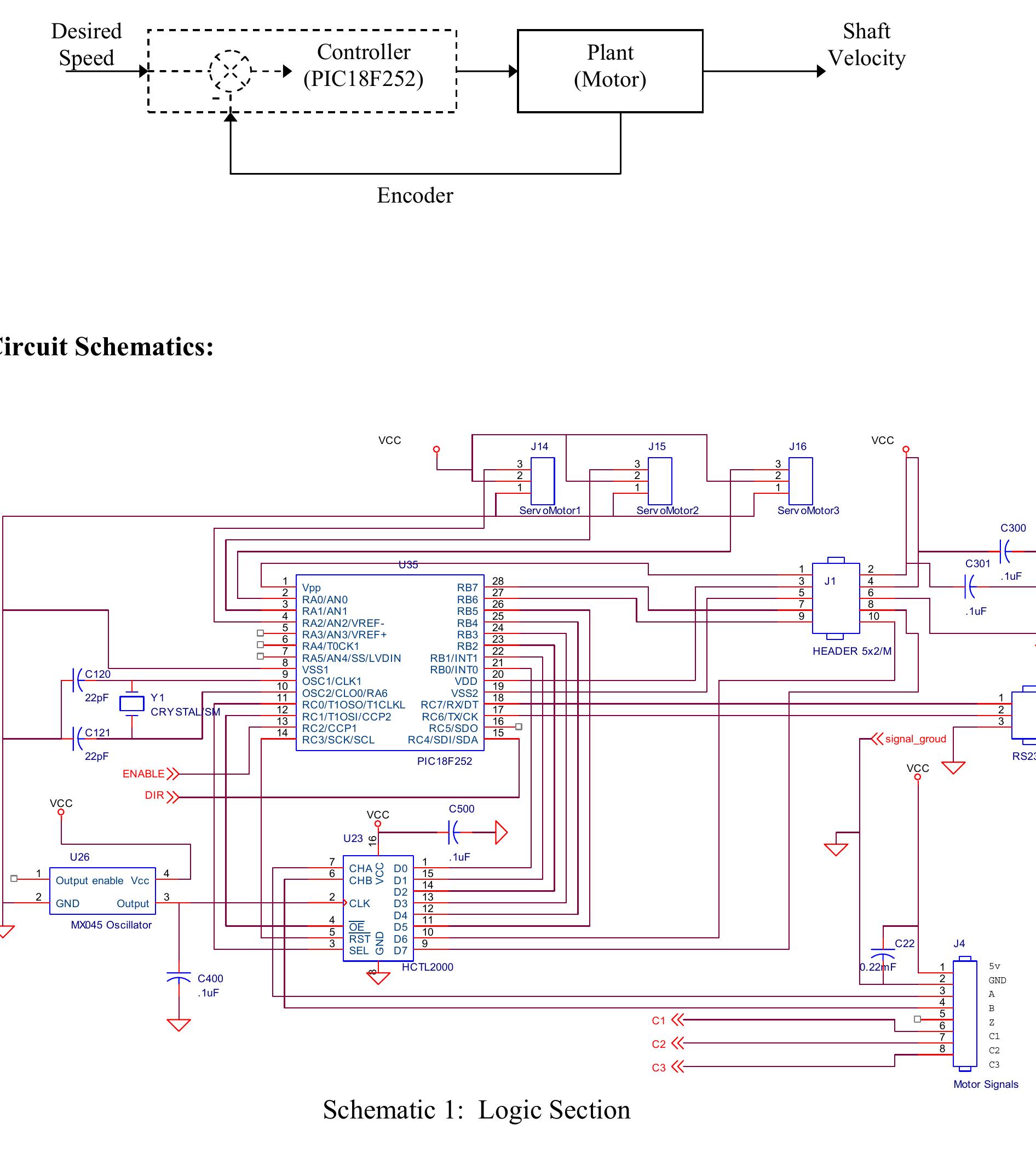 Figure 2 - Servo Motor Basics and Controll ciruits diagram