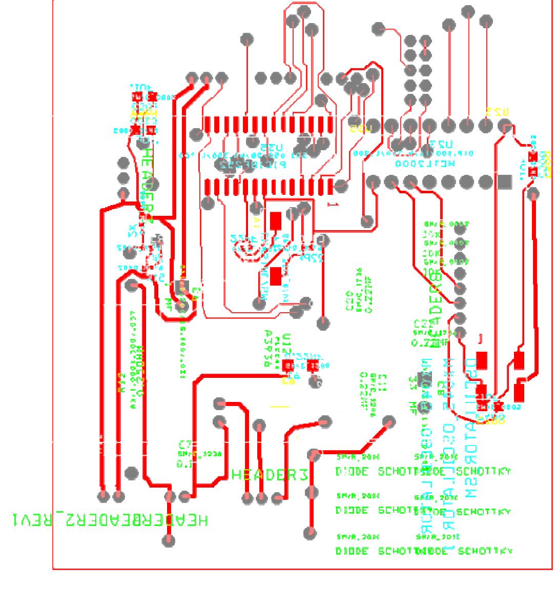 Figure 5 - Servo Motor Basics and Controll ciruits diagram
