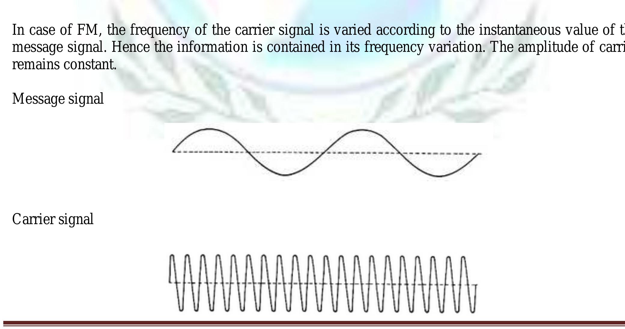 Figure 8 - Types of Modulation Schemes used in Communication