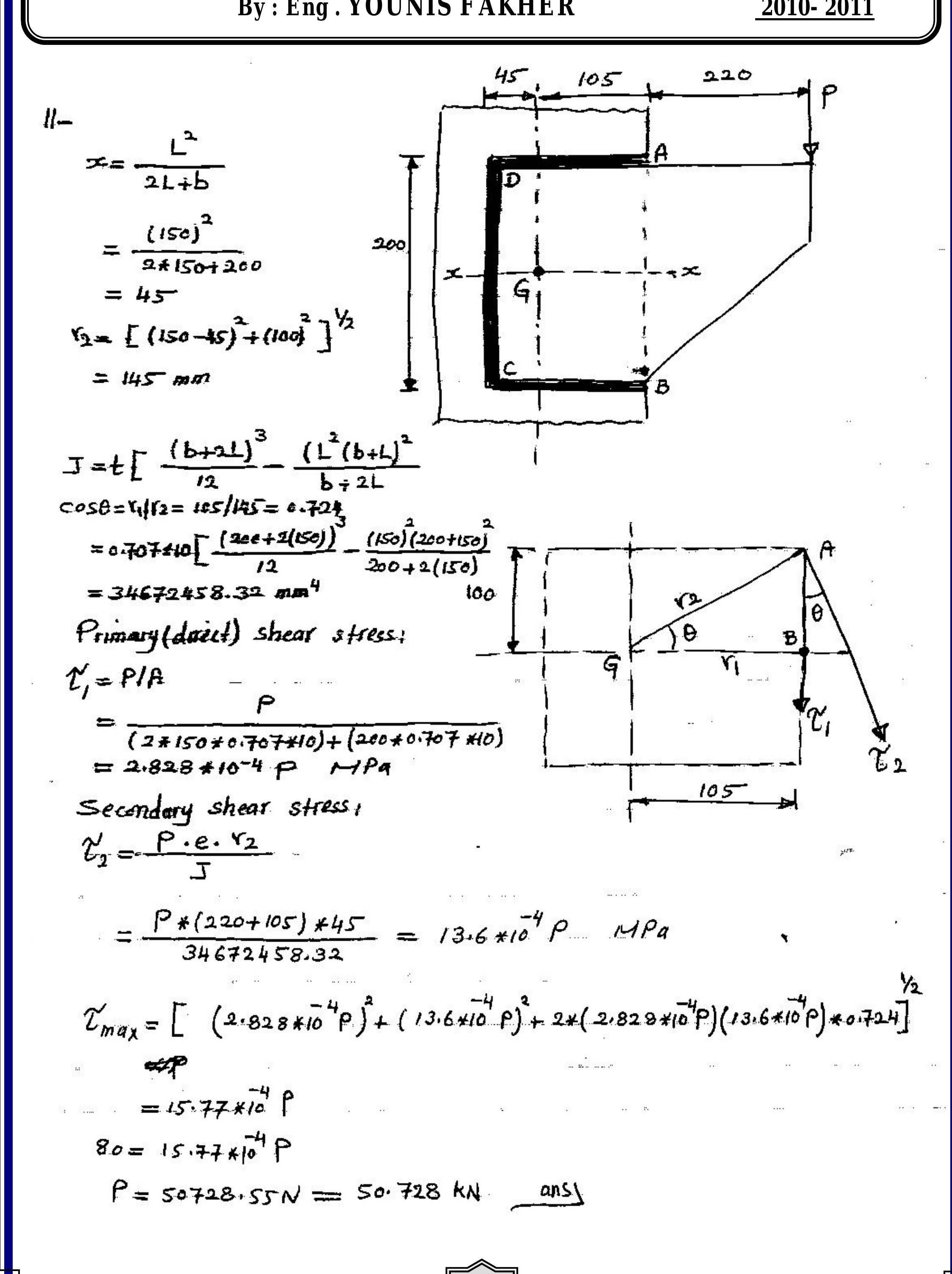 Figure 37 - ( manual solutions for machine design by KHURMI
