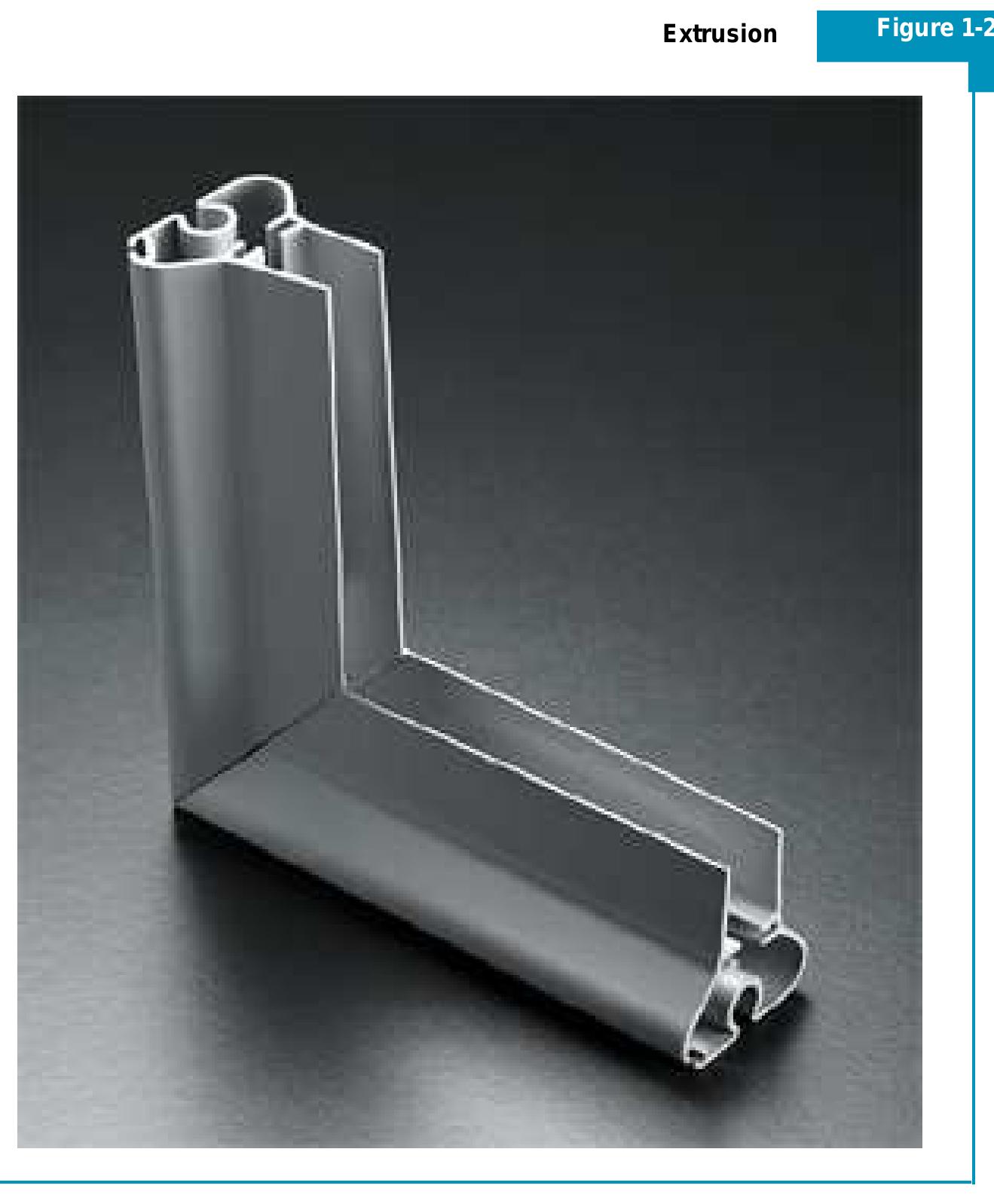 The extrusion process produces profile shapes used in the