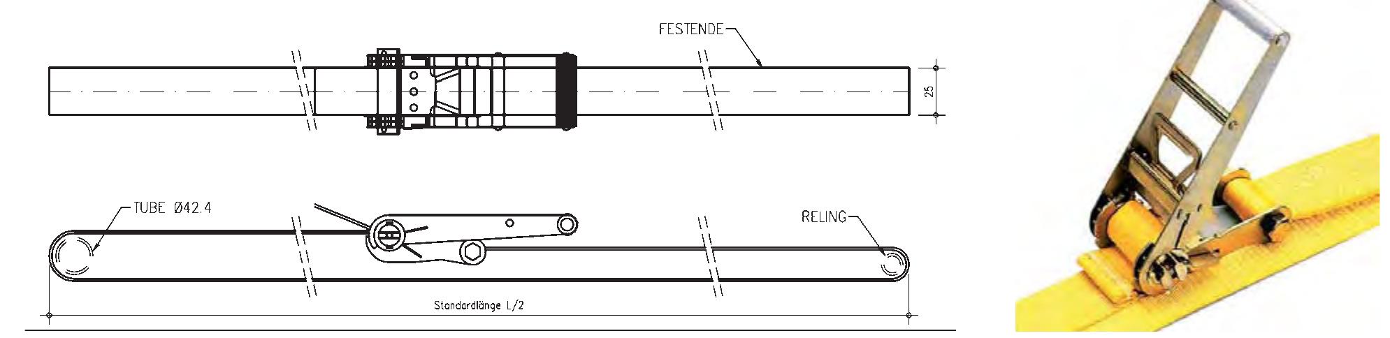/eft: lashing strap system; right: ratchet tie-down 3.3.3