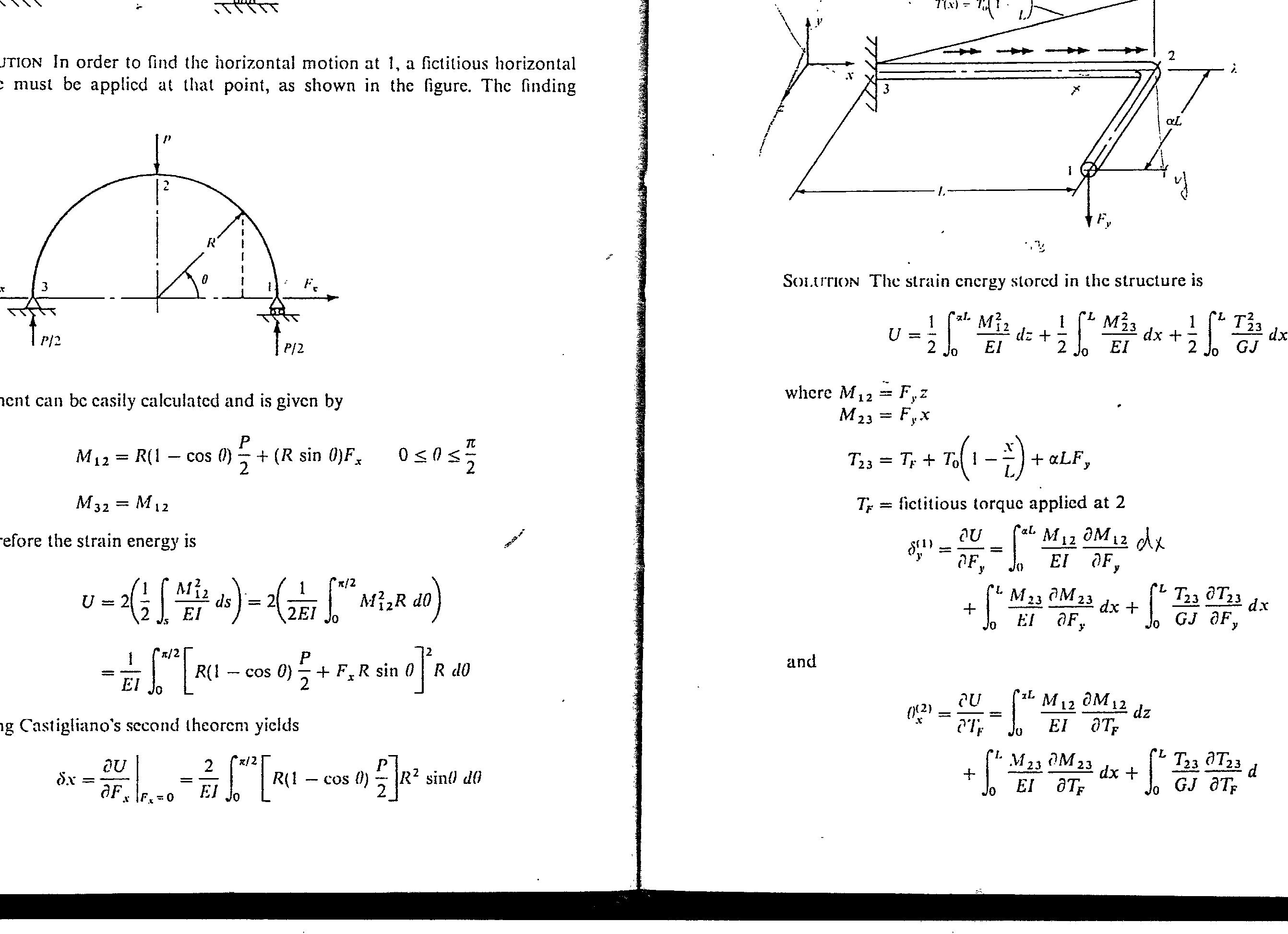 Example 6.4 find the vertical deflection at | and the