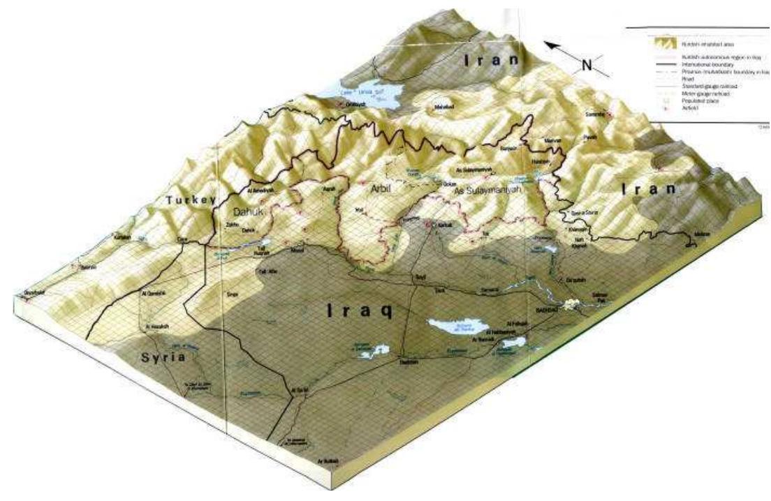 Figure 2 - from The Influence of the Landscape on the