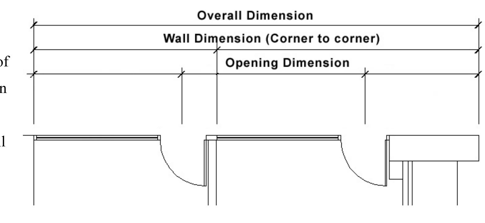 (PDF) INTERIOR ELEVATION DRAWINGS