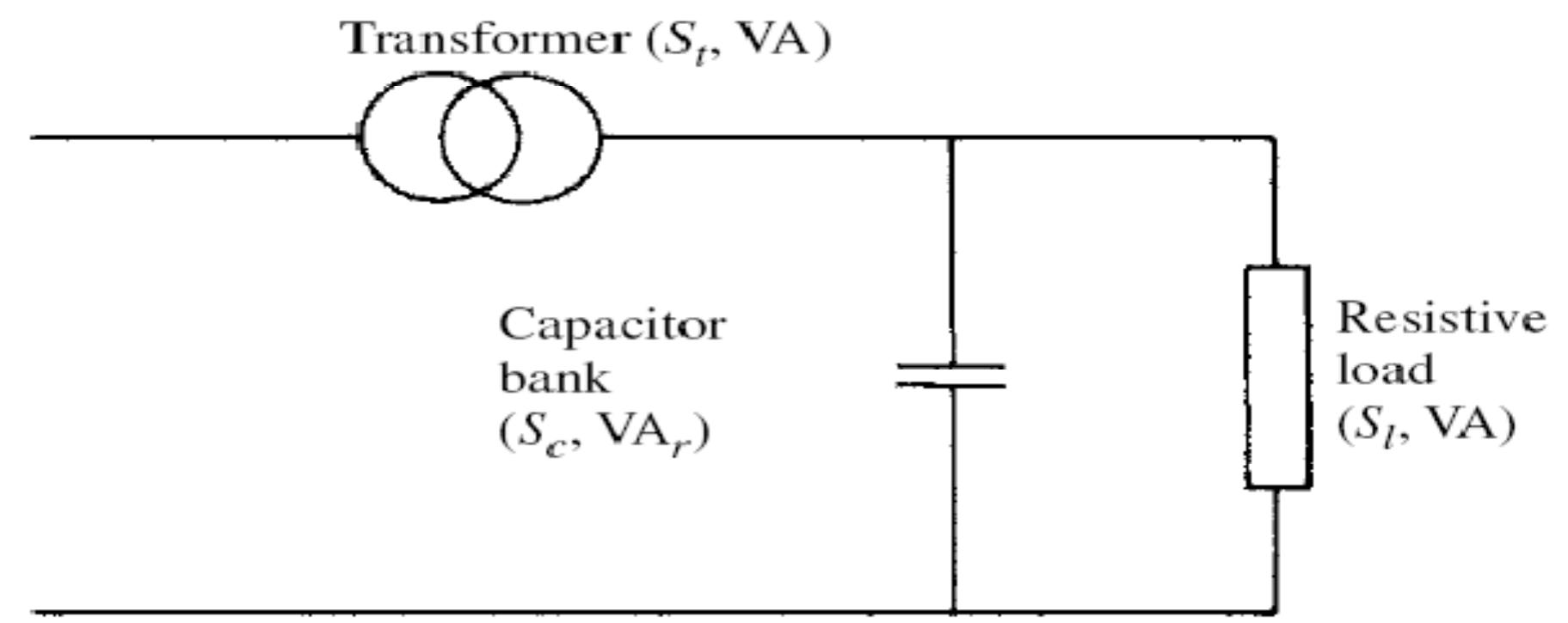 Condition causes capacitor failure, fuse blowing and