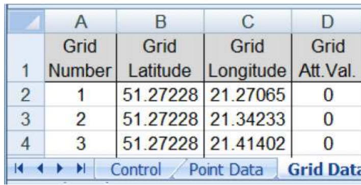 Heatmap grid data worksheet ‘igure 7 heatmap control