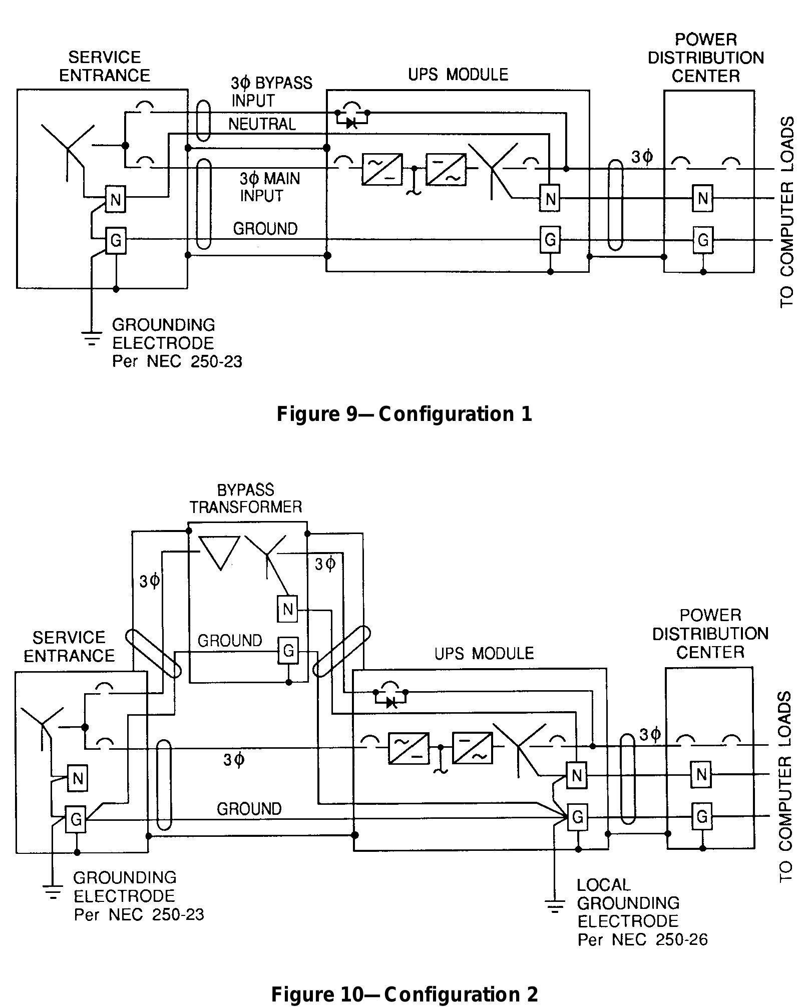 (PDF) IEEE Standard 142-1991 (The Green Book