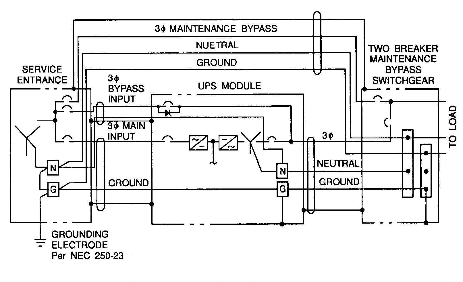 1.9.3.8.1 grounded/grounding conductor arrangement.
