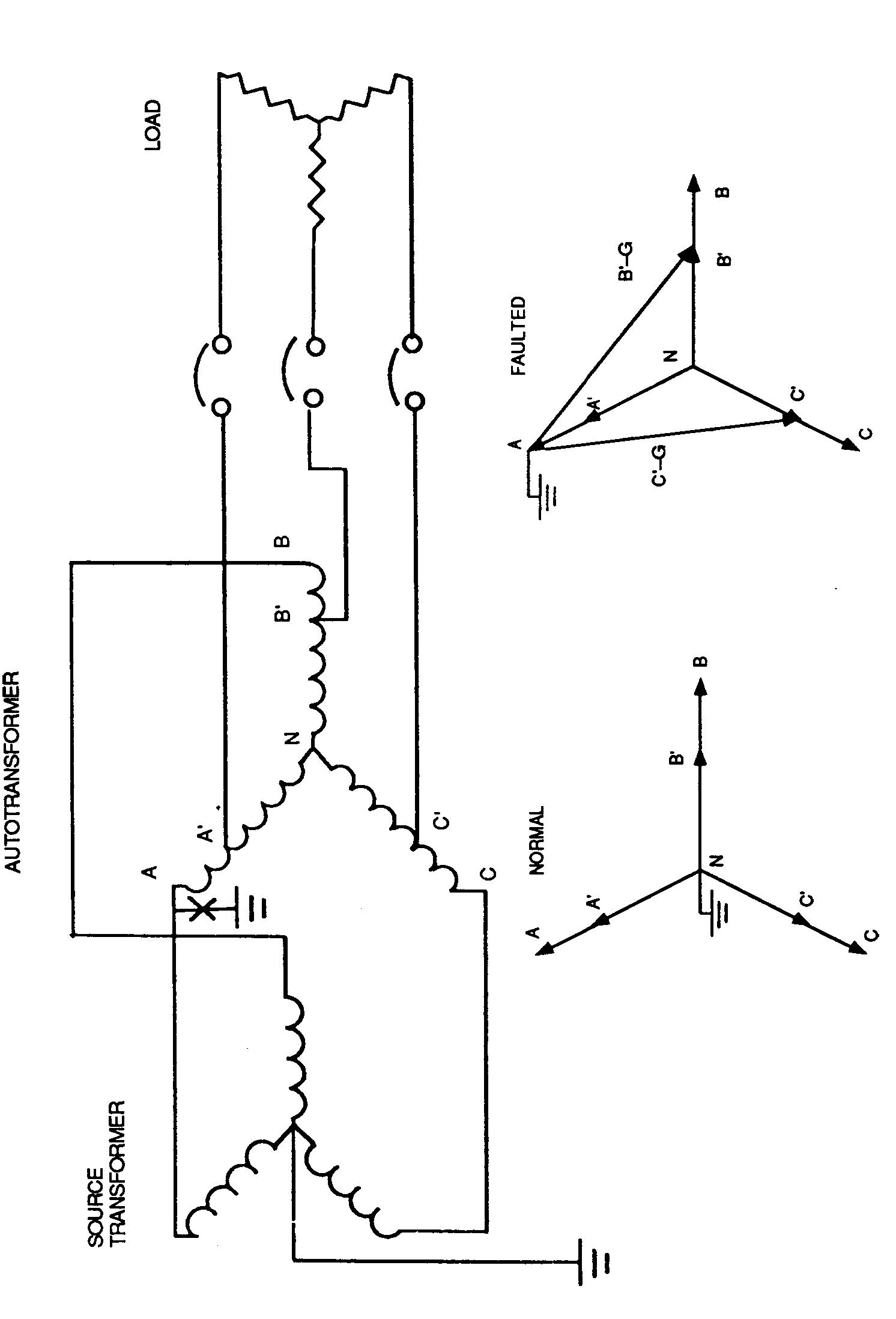 (PDF) IEEE Standard 142-1991 (The Green Book