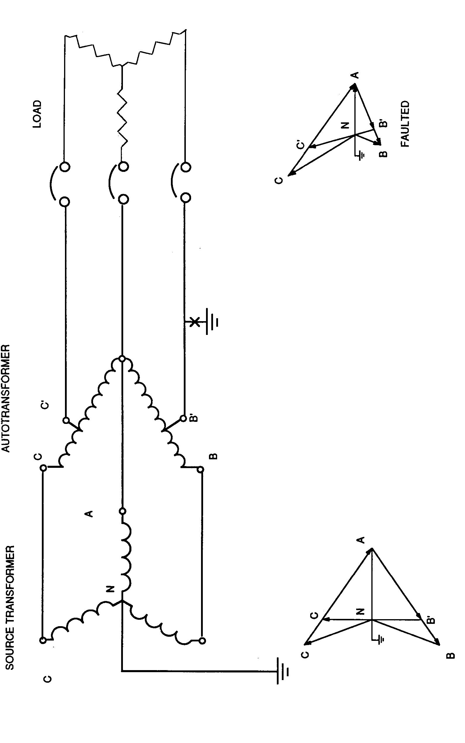 (PDF) IEEE Standard 142-1991 (The Green Book