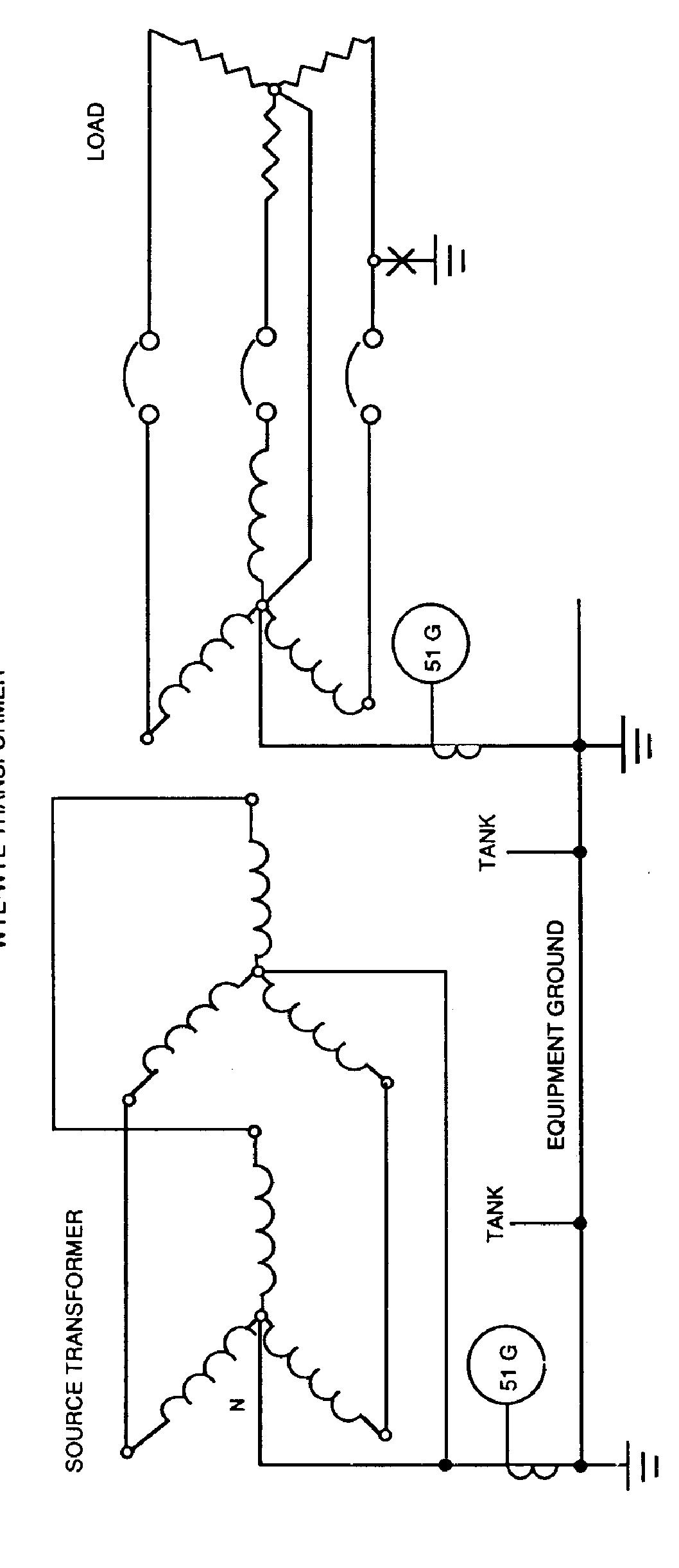 grounded wye-grounded wye transformers separately grounded